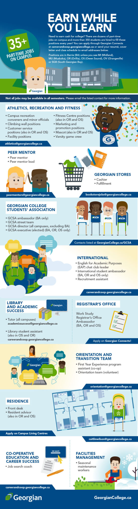 Infographic: 35+ student jobs on campus - Georgian College