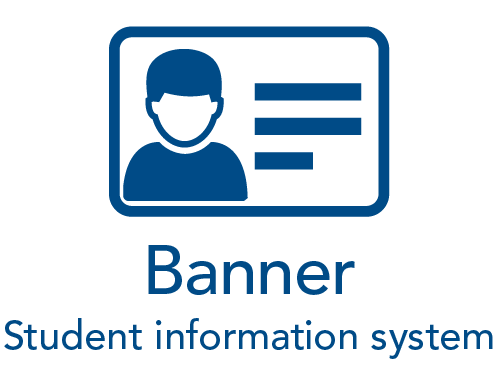 Banner login information - Georgian College
