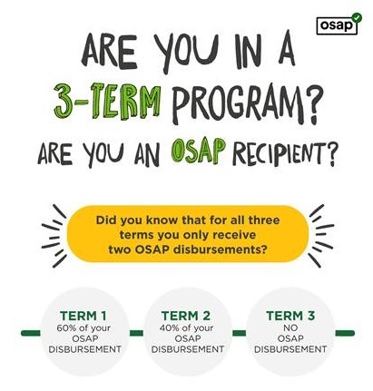 OSAP/financial aid - Georgian College