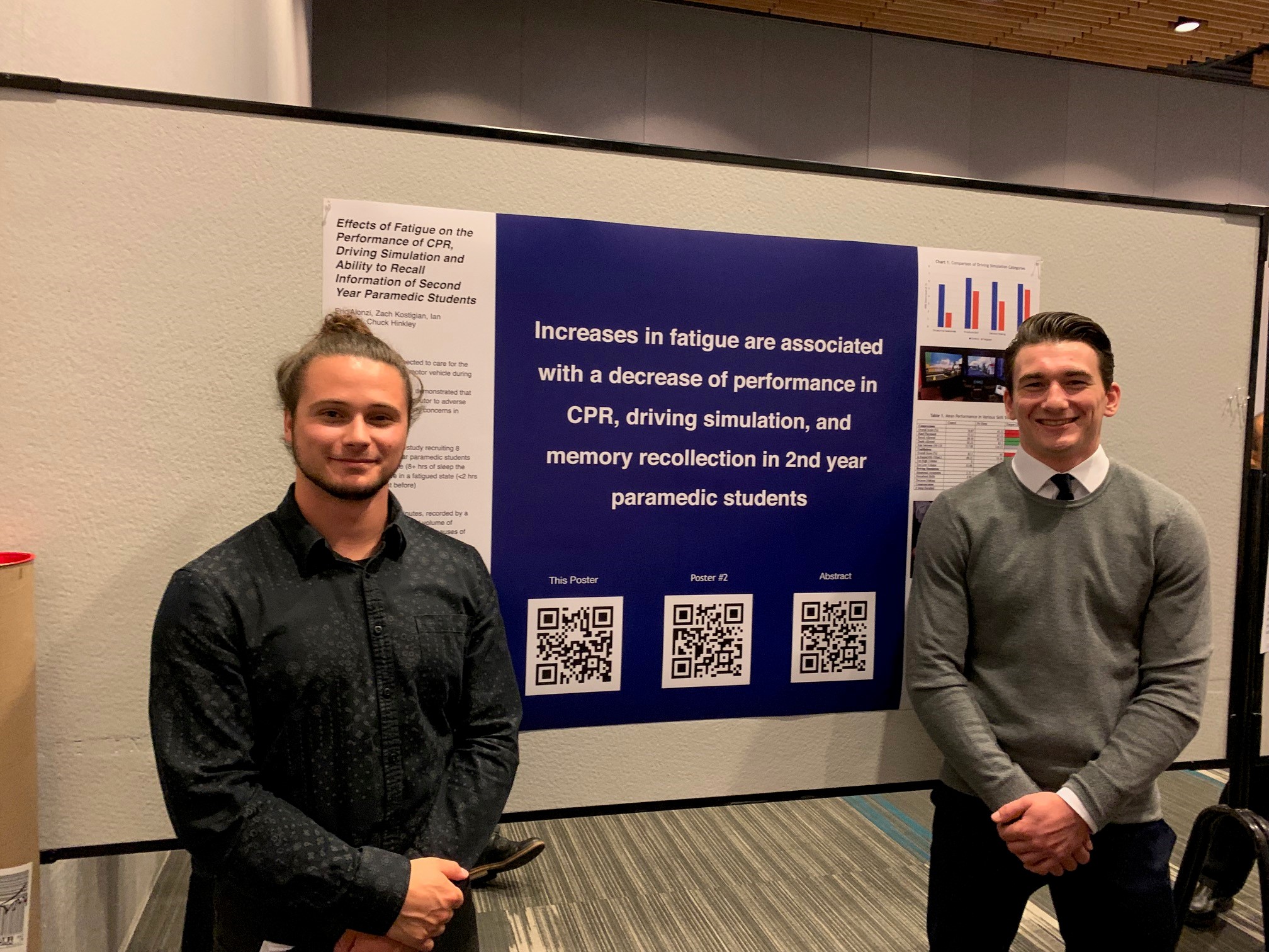 Paramedic research at Georgian well represented at Canada's largest ...